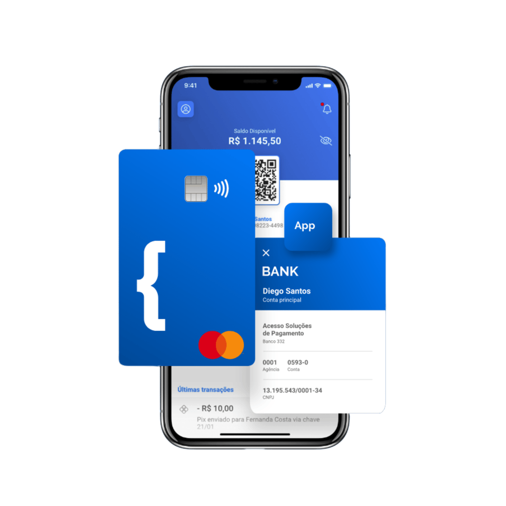 Bankly | Fale Conosco